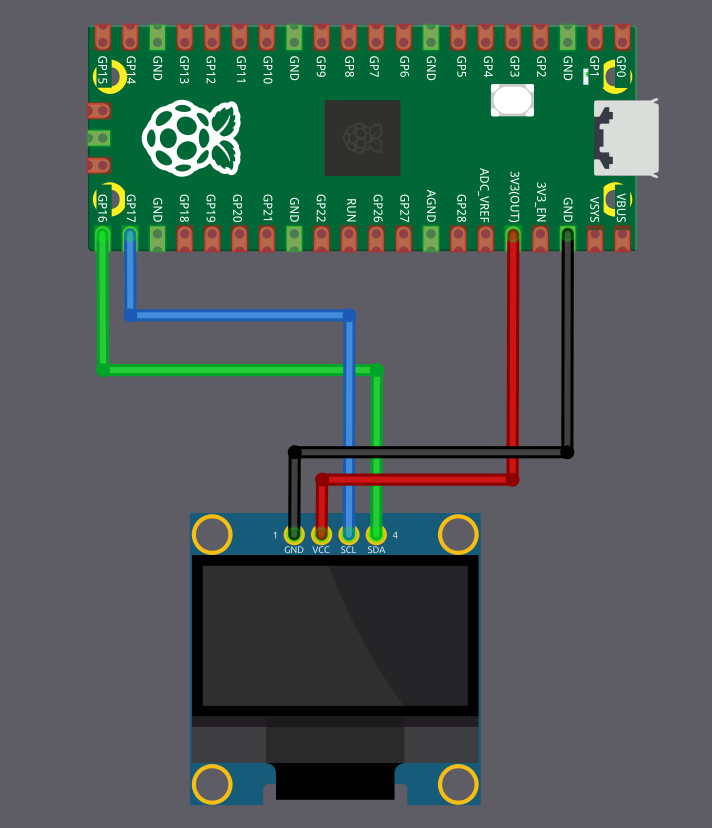 Circuit - Pico Pico - Embedded Programming with Rust
